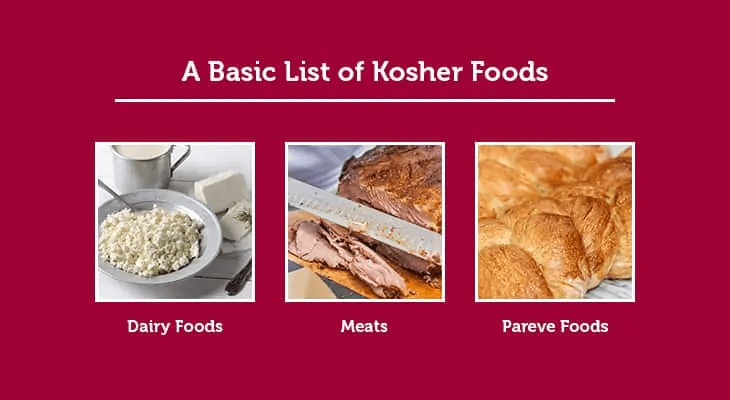 Are Kosher Protein Bars Really That Great? - Protein Bars